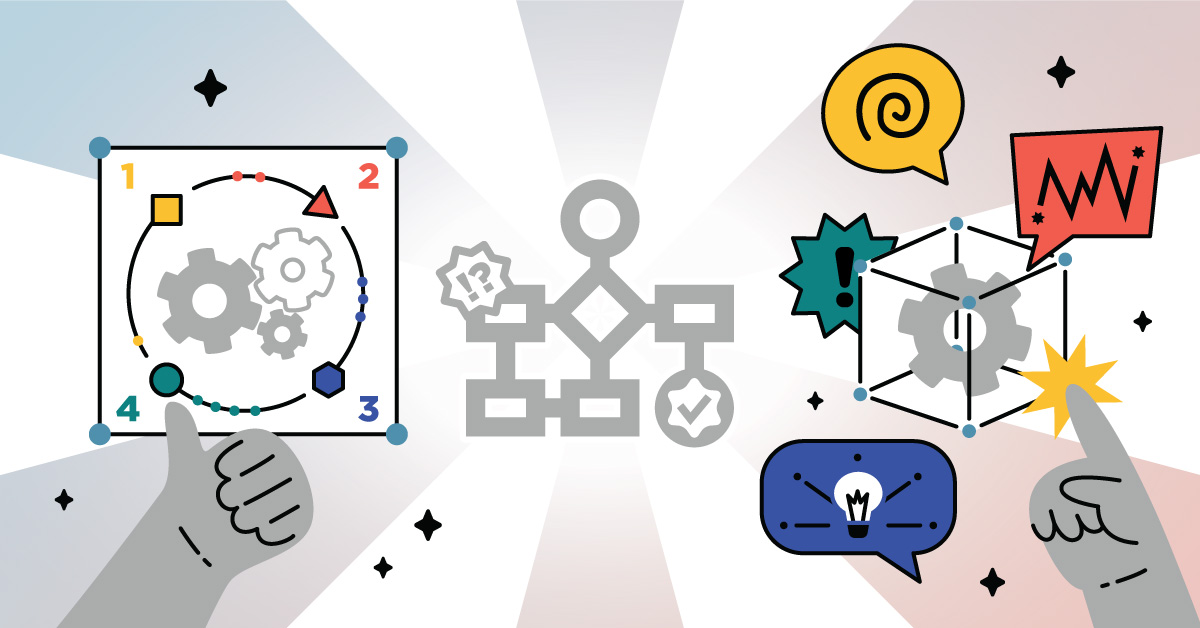 The 12 Driving Forces in Depth: Methodologies