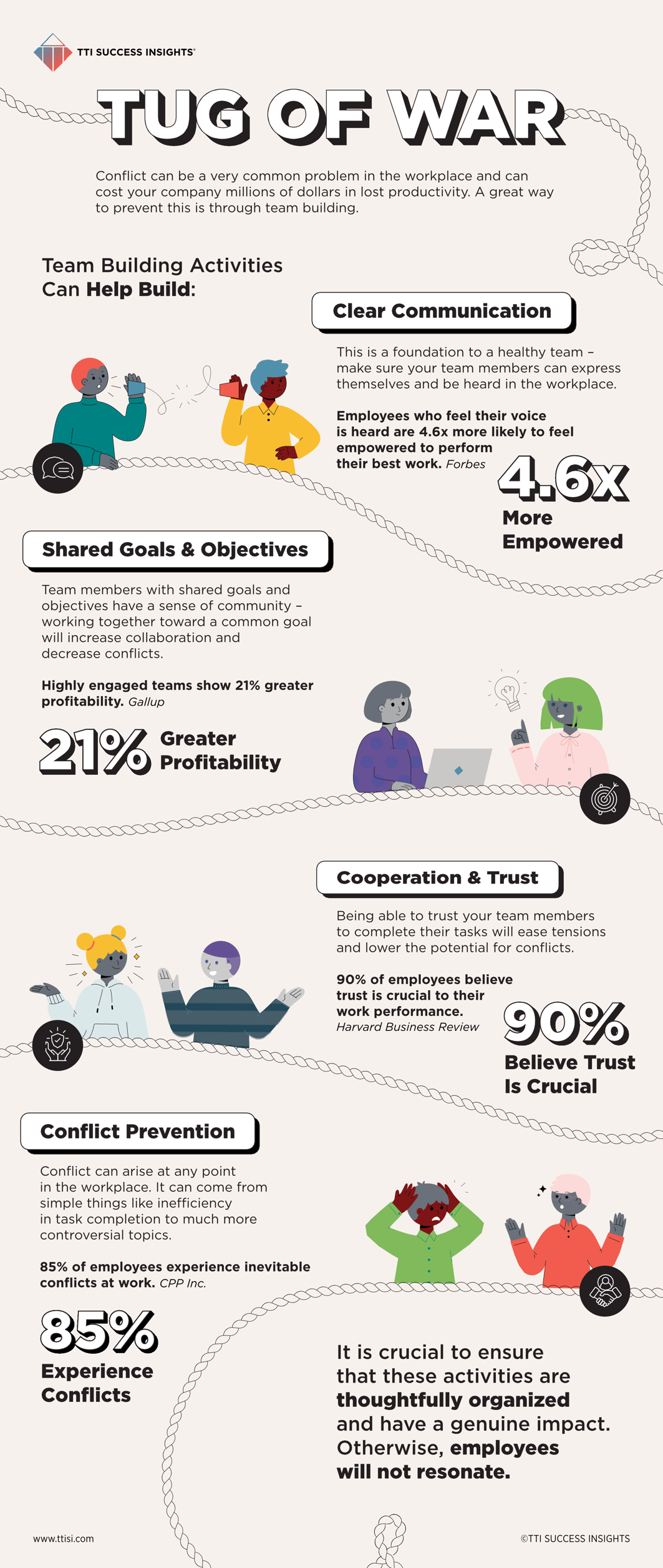 Tug of War [Infographic]