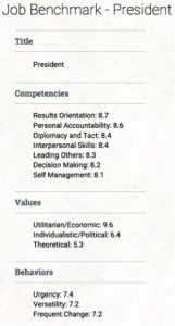 If the President Had a Job Benchmark