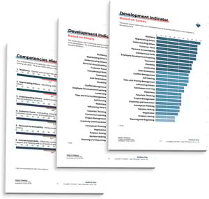 Competencies (DNA): What You Need to Know