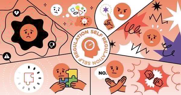 5 Ways Low Self-Regulation is Holding You Back | TTI SI