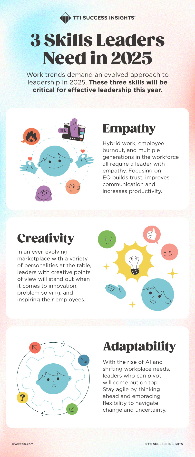 3 Skills Leaders Need in 2025 [Infographic]