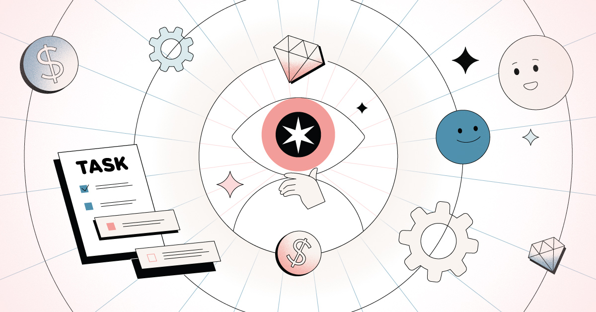What is Axiology in Assessments?