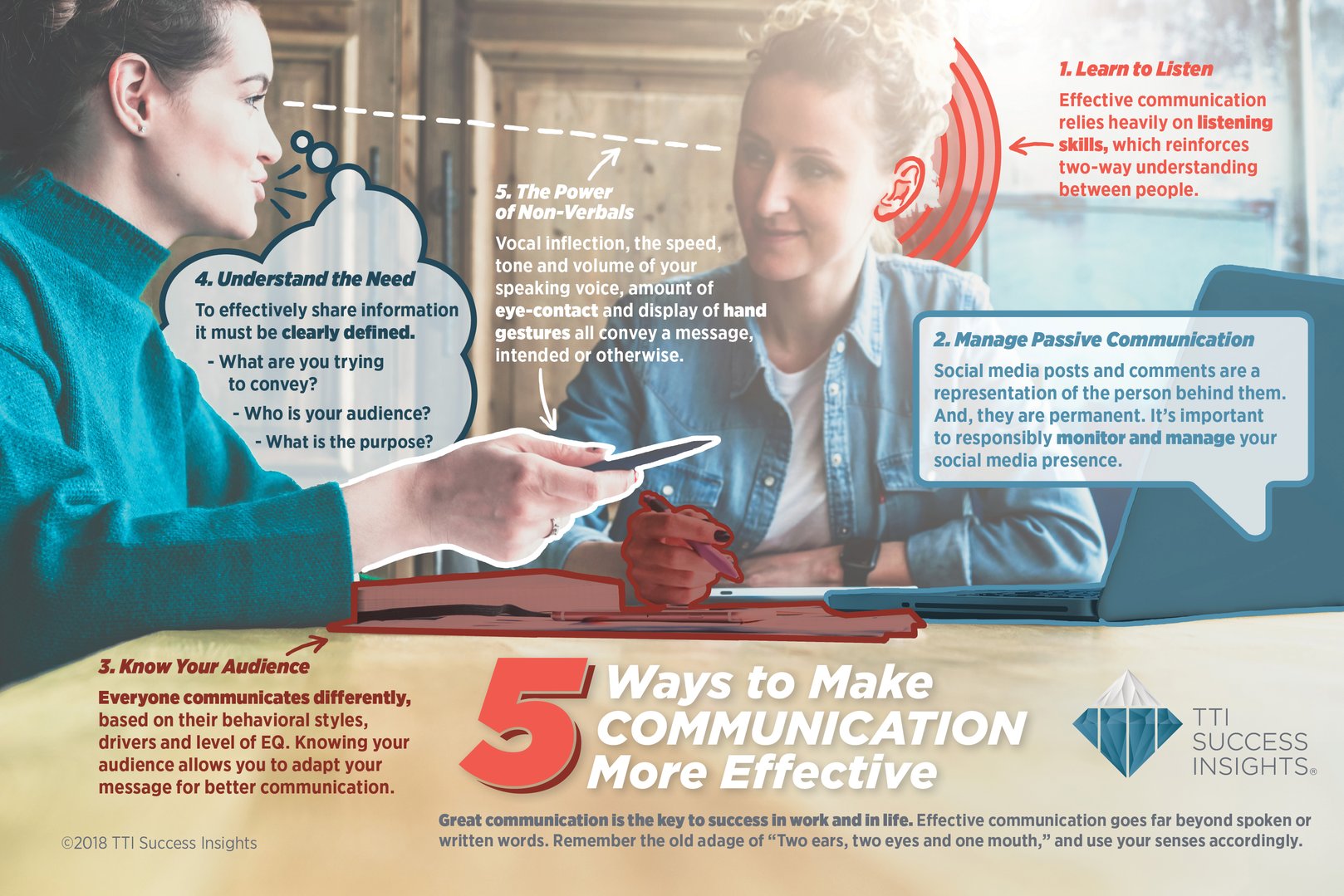 5 Ways to Make Communication More Effective [Infographic]