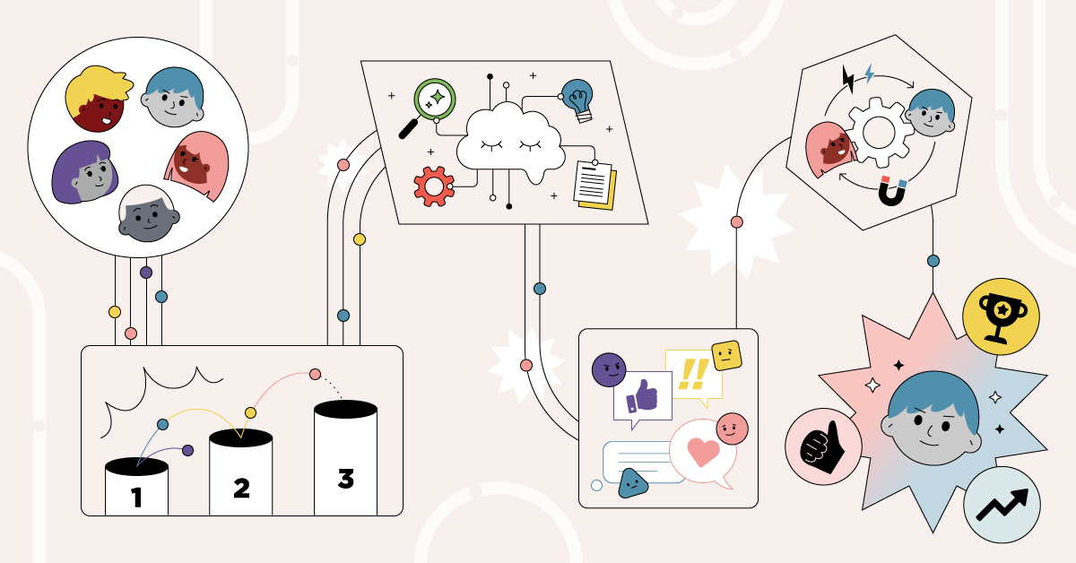 Building for Success: Understanding the Internal Talent Pipeline and ...